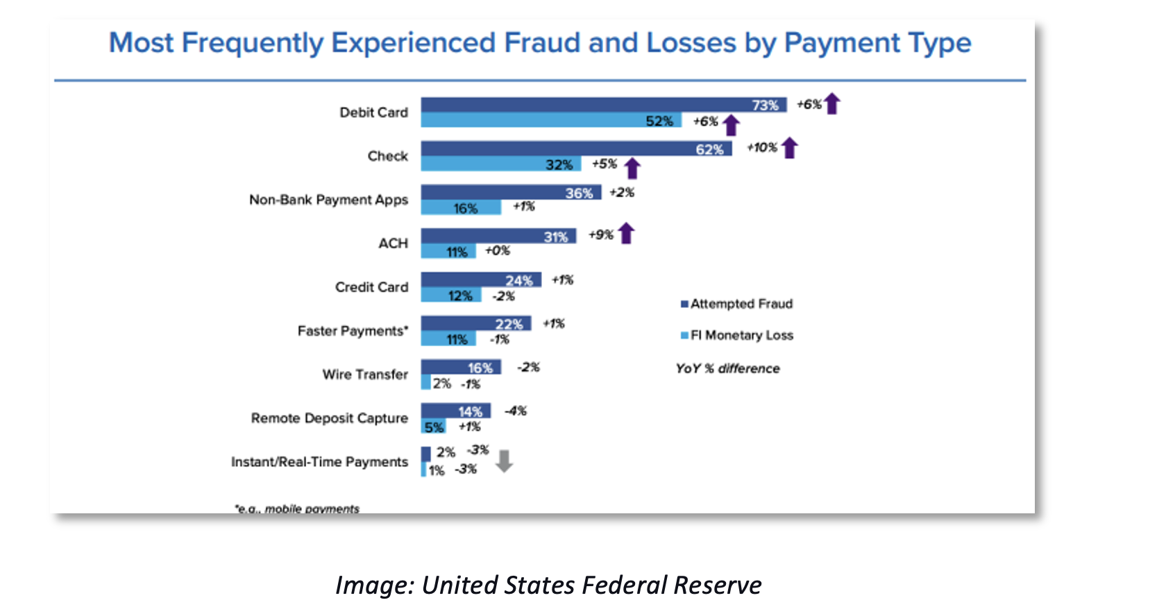 This Week in Scams: Fake Steaks and Debit Card Porch Pirates | McAfee Blog