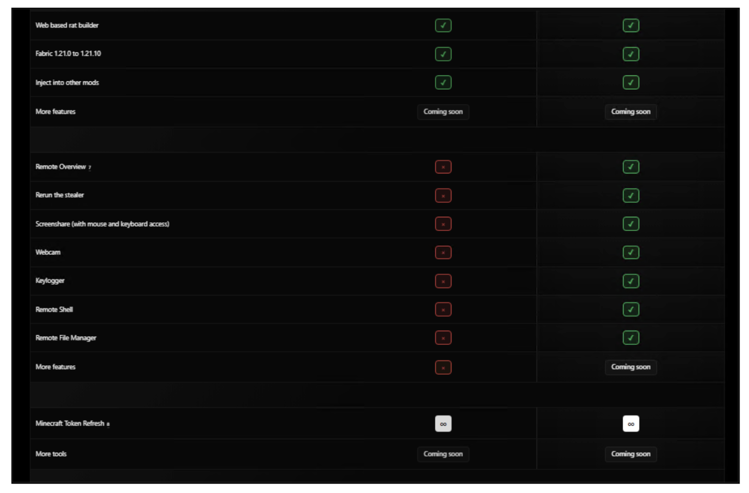 Game Over: WeedHack - The Rise of Minecraft Malware-as-a-Service ...