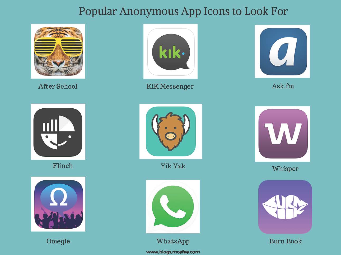 Anonymous App 'After School' Gaining Popularity with Teens | McAfee Blog
