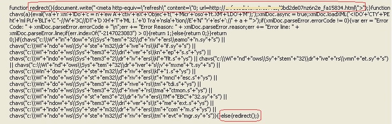 Exploit Kits Improve Evasion Techniques | McAfee Blog