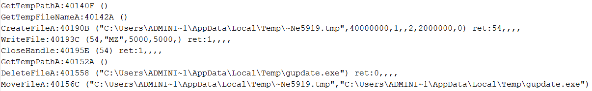 Win32/Syndicasec Used In Targeted Attacks Against Indian Organizations ...